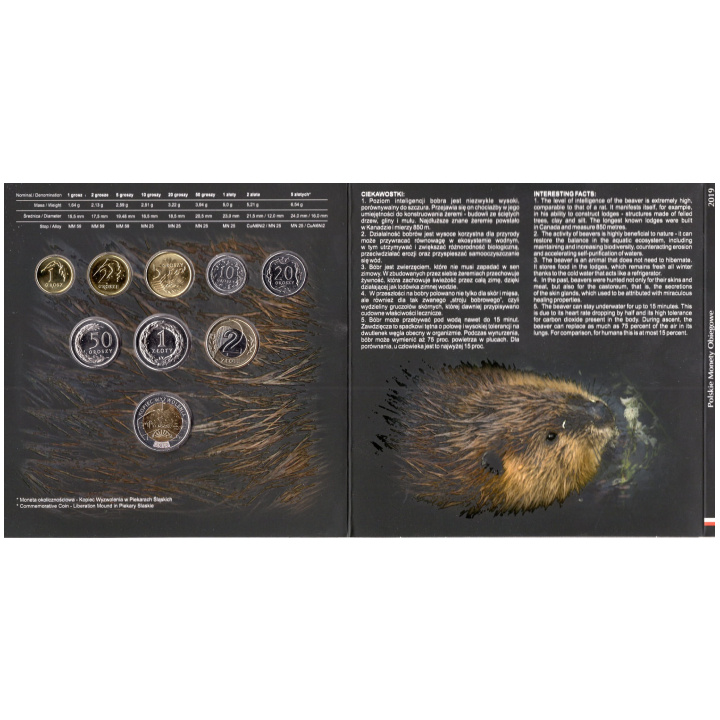 Polish Circulation Coins "Castor Fiber" - Coin Set 1 Grosz - 5 PLN 2019 ...