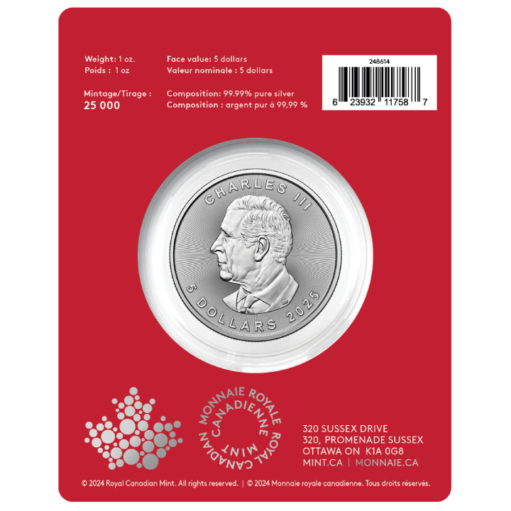 2017 maple privy chart pattern